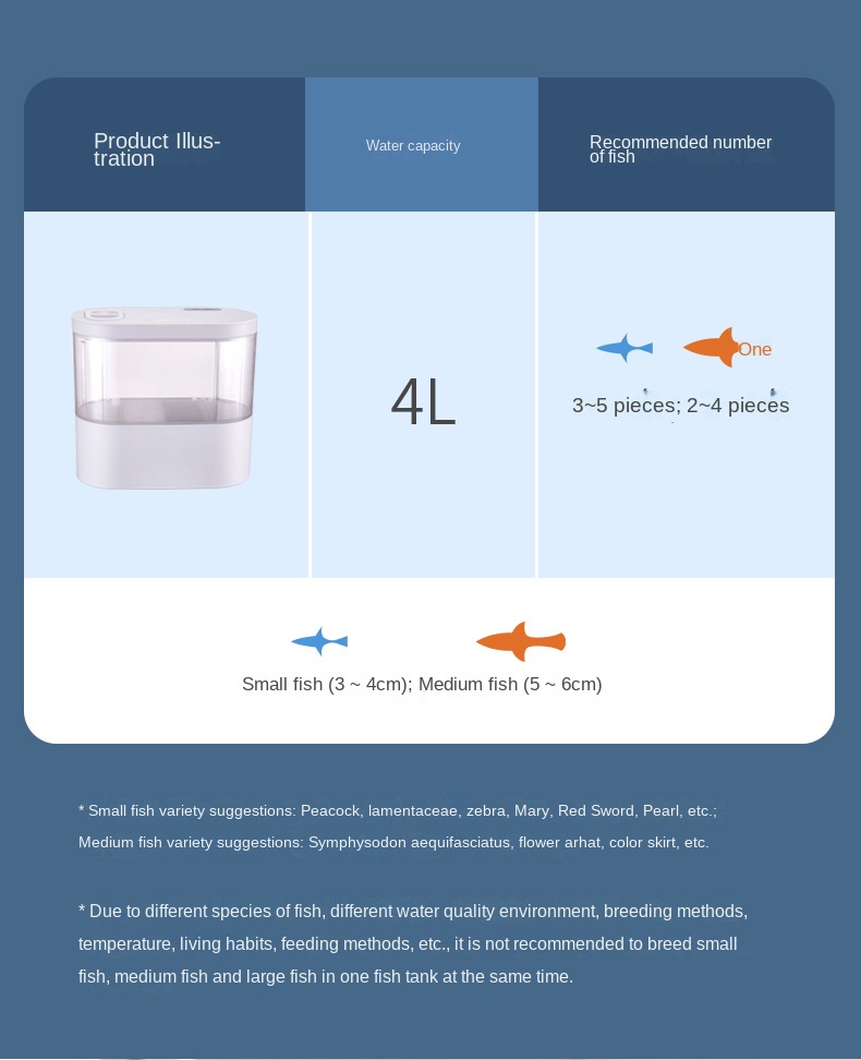 Mini Desktop Aquarium Fish Tank With LED And Pump One-click Water ...