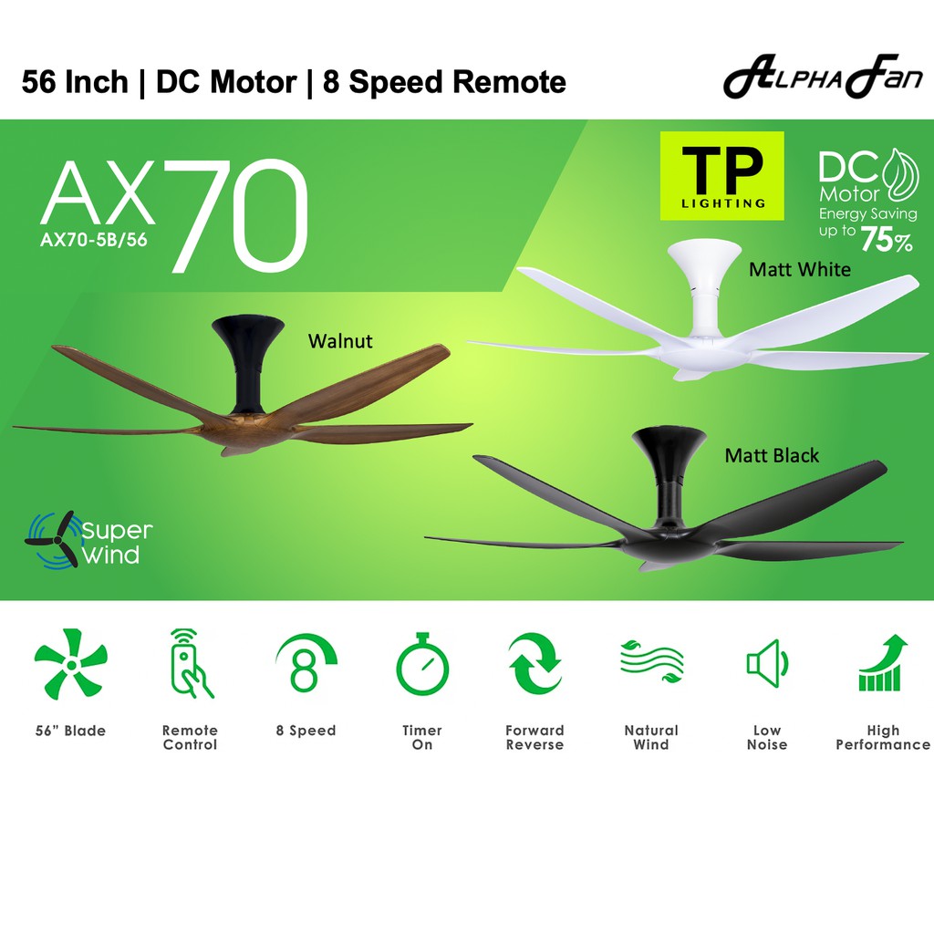 ALPHA AlphaFan - AX70 5B 56 Inch DC Motor Ceiling Fan with 5 Blades (8 ...