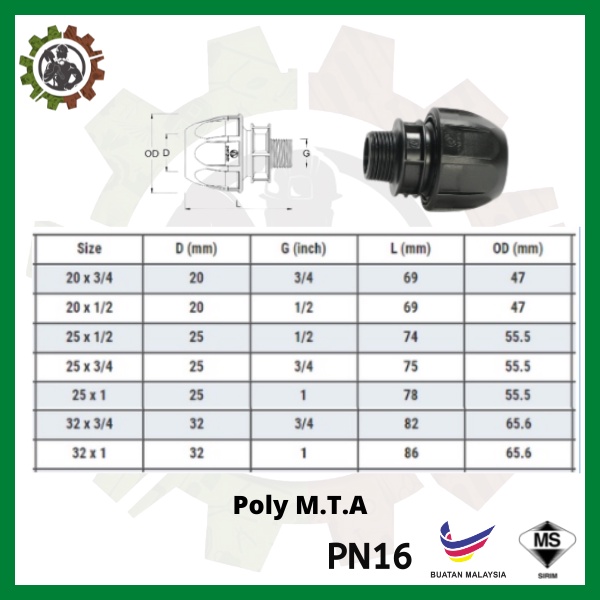 HDPE Poly Fitting Poly Pipe Connector MTA/FTA/Male Elbow/Female Elbow ...