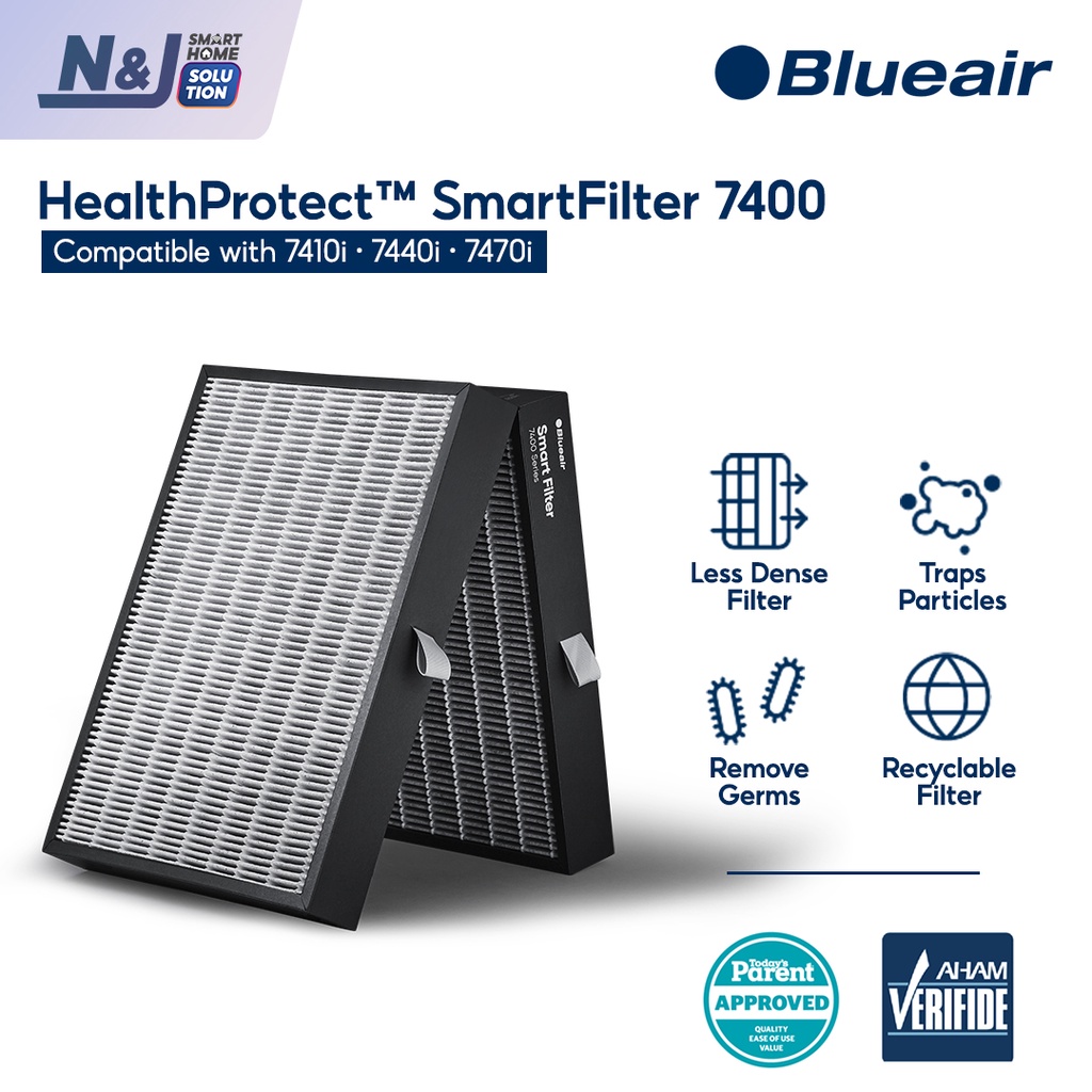 Blueair HealthProtect ™ SmartFilter 7400 - Replacement Filter [100% ...
