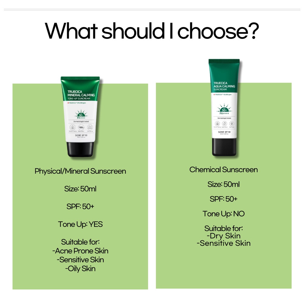 Some By Mi Some By Mi Truecica Aqua & Mineral Calming Suncream SPF50 ...