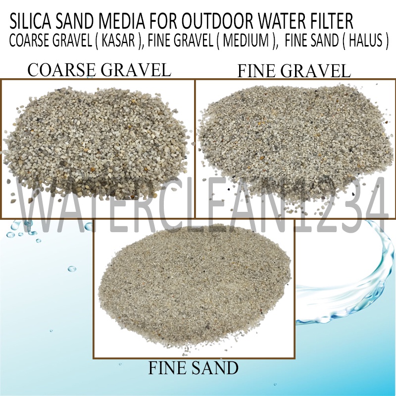 [PER KG] Silica Sand - Replacement Sand For Outdoor Water Filter ...