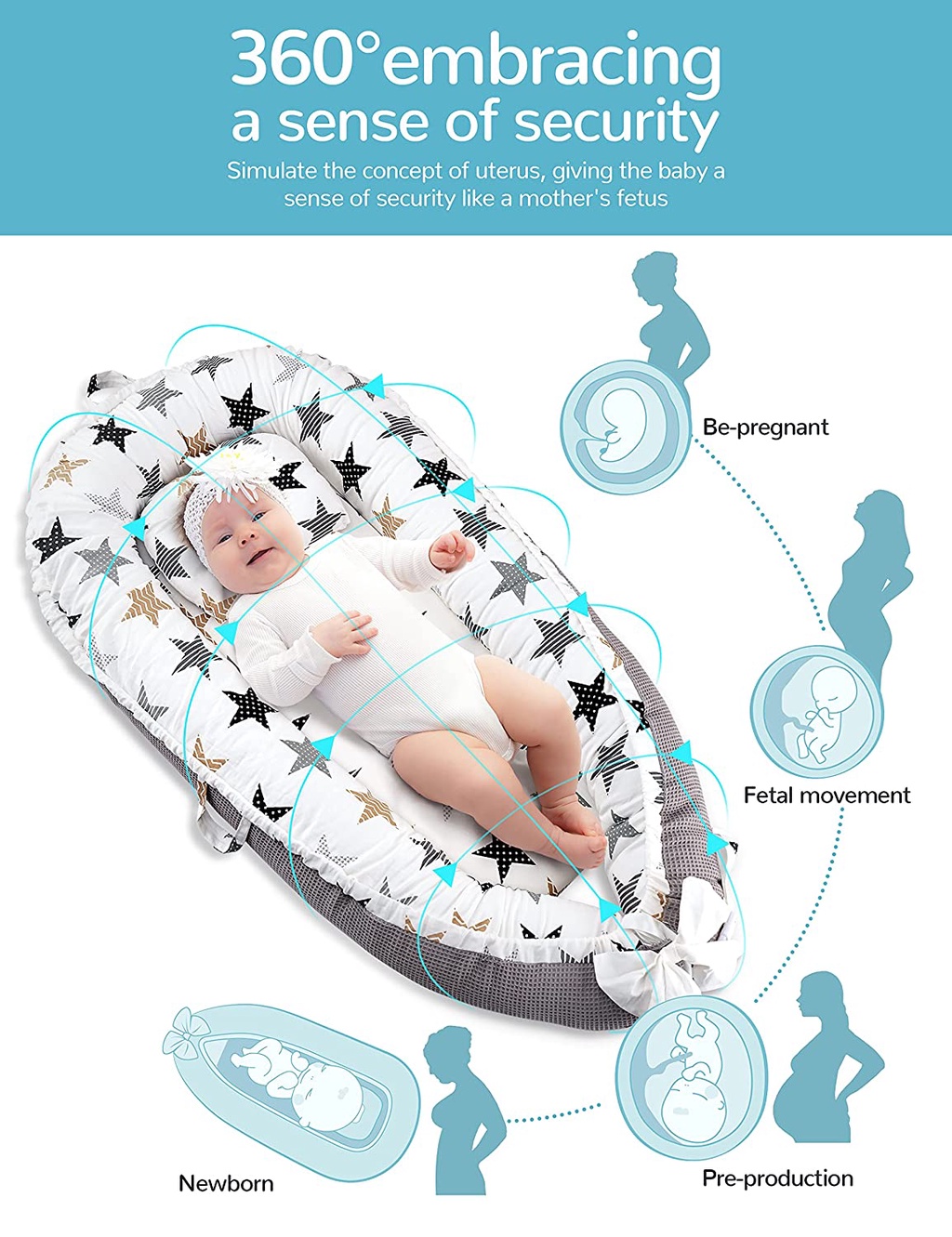 Baby Nest Baby Lounger Baby Snuggler with Pillow Co-Sleeping For ...