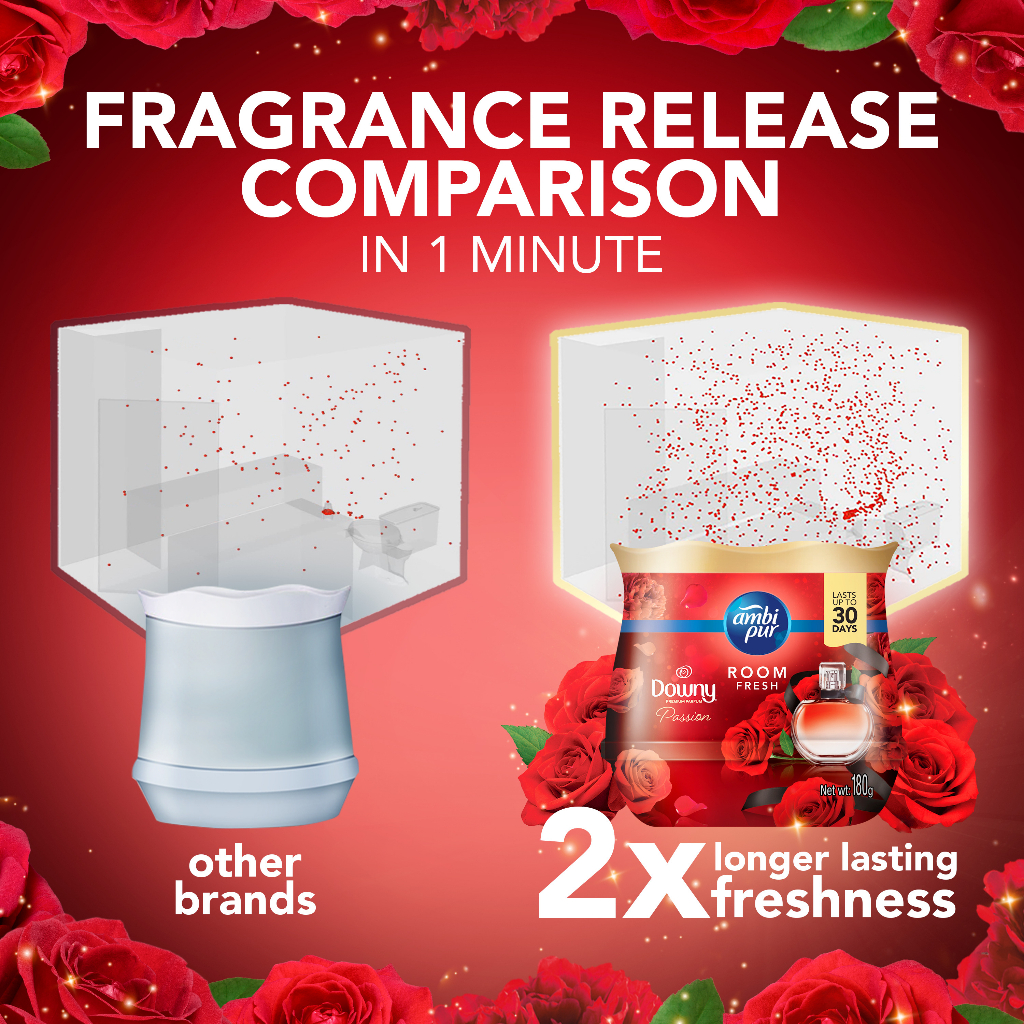 Ambi Pur Room Fresh Gel Downy Passion Premium Parfum 180g | Shopee Malaysia