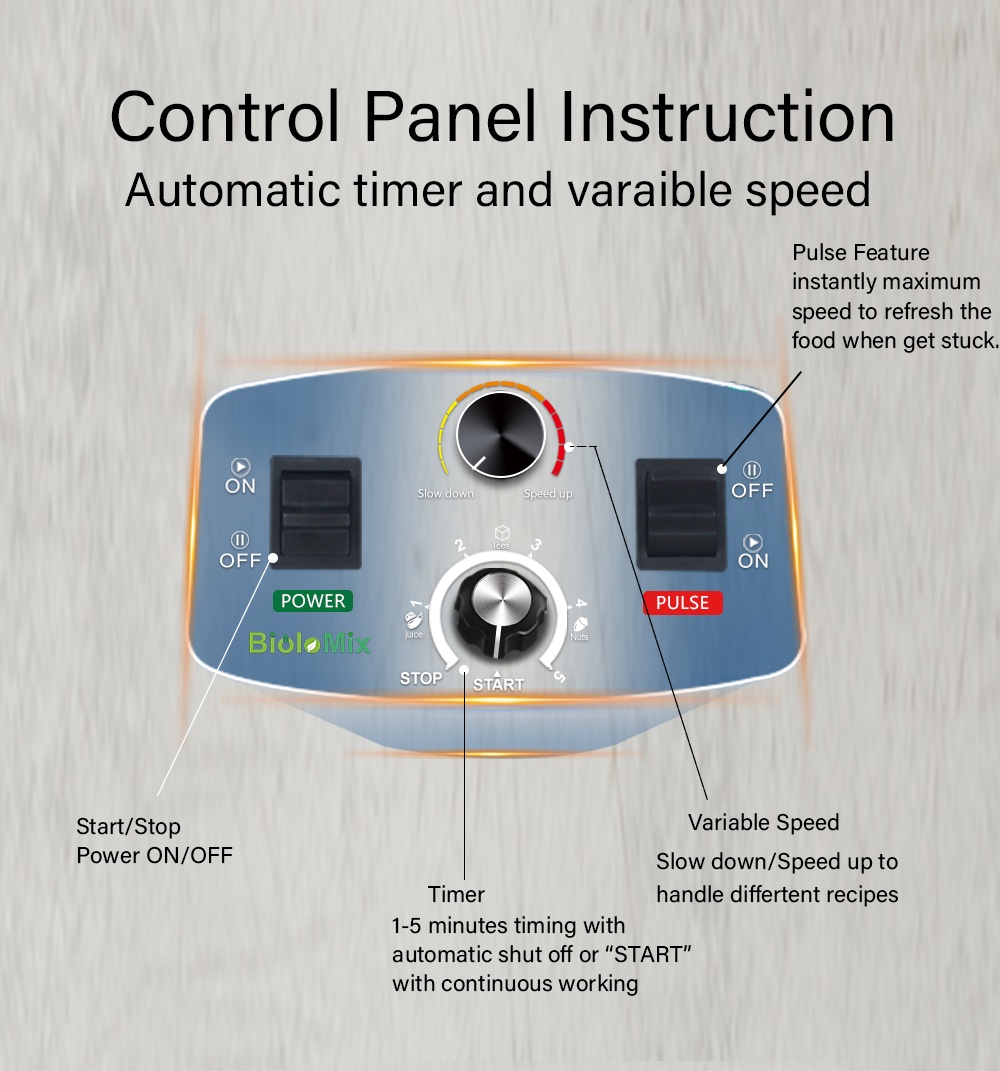 BioloMix BPA Free Jar Heavy Duty Speed Timer Function Crush Ice ...