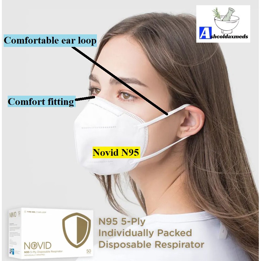 [Individually Packed] NOVID N95 Disposable Respirator// 5-Ply Variant ...