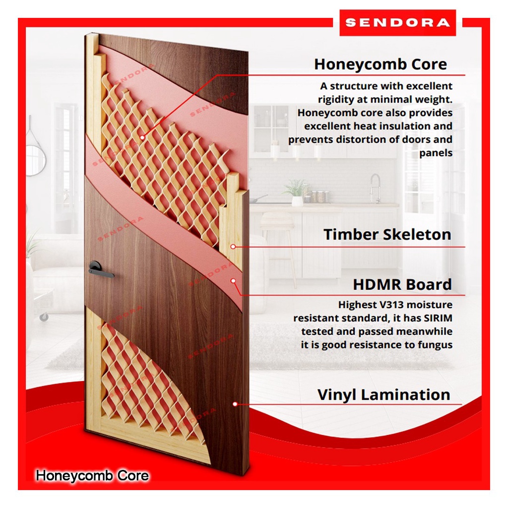 (PRE ORDER) SENDORA Wooden Door 6S BLACK GOLD VINYL Laminated Door 3ft ...