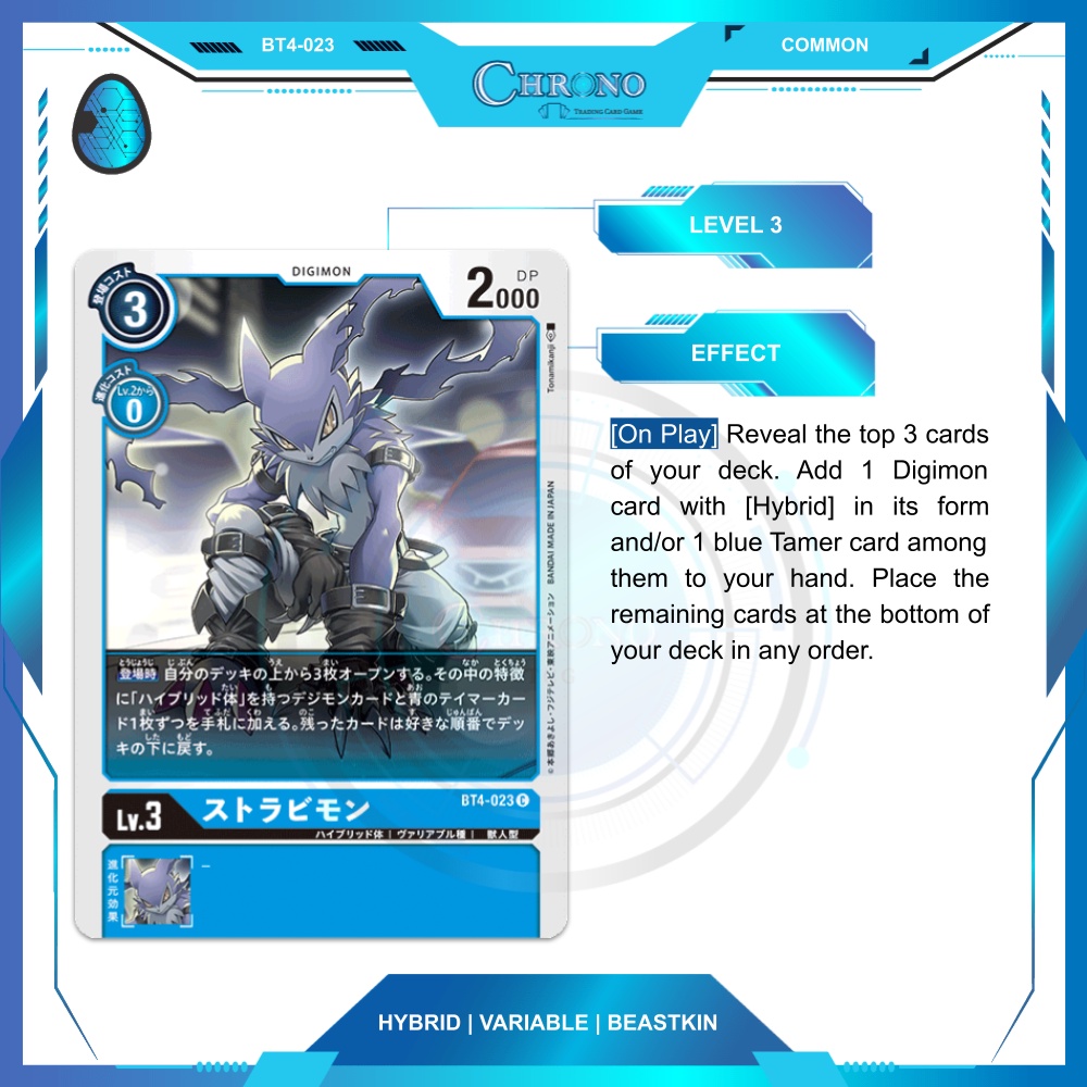 BT4-023 | Strabimon | Common | Digimon Card Single | Chrono TCG | Great ...