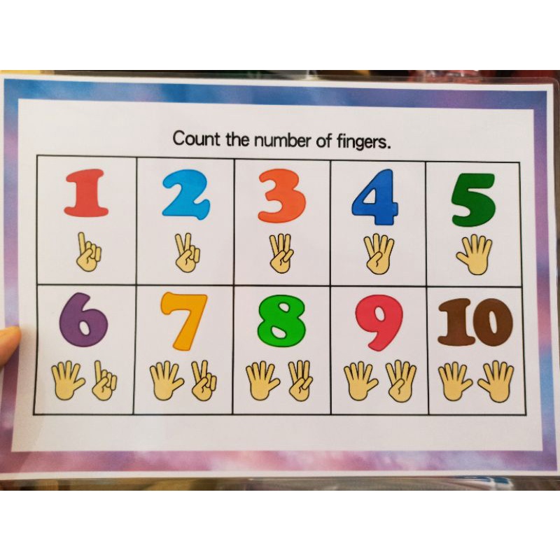 Laminated Count the number fingers Charts A4 size | Shopee Malaysia