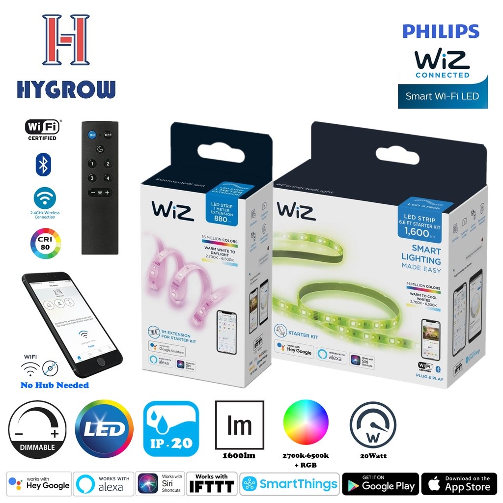 PHILIPS WiZ Smart Lighting White and Coloured LED Strip 2-Meter Starter ...