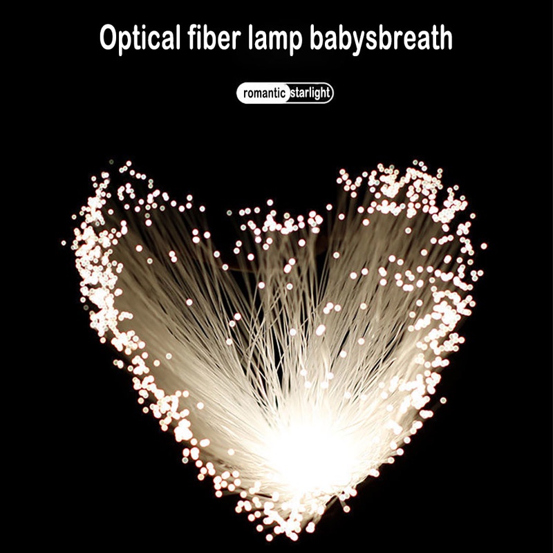 LED Romantic RGB Colorful LED Optic Fiber Night Light Atmosphere Lamp ...