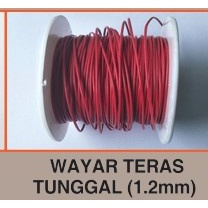 WAYAR TERAS TUNGGAL 1/0.5MM - PANJANG 30CM /1 METER(HITAM/MERAH ...