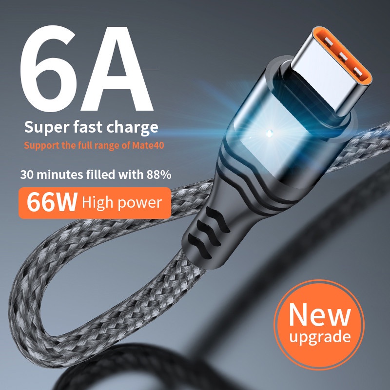 6A Type C Auto Power Off Auto Disconnect Cut Off Super Fast Charging ...