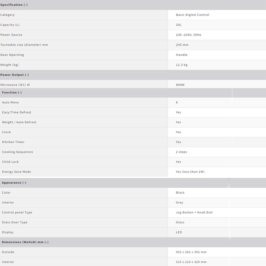 Sharp (20 L/700 W) Microwave Oven 25/ Sharp 20L 800W Digital Control ...