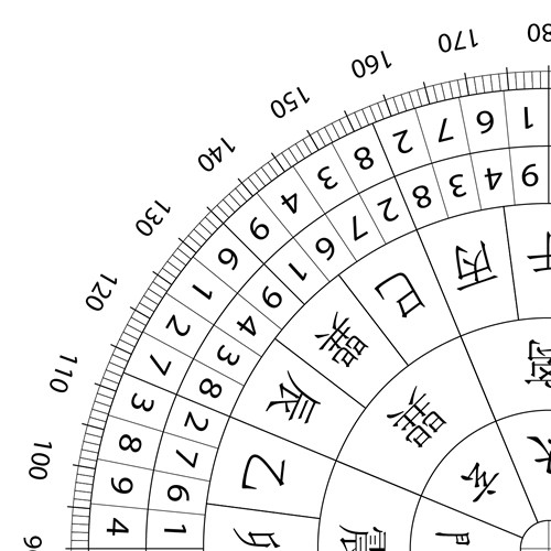 Feng Shui Ruler for 24 Mountains | Shopee Malaysia