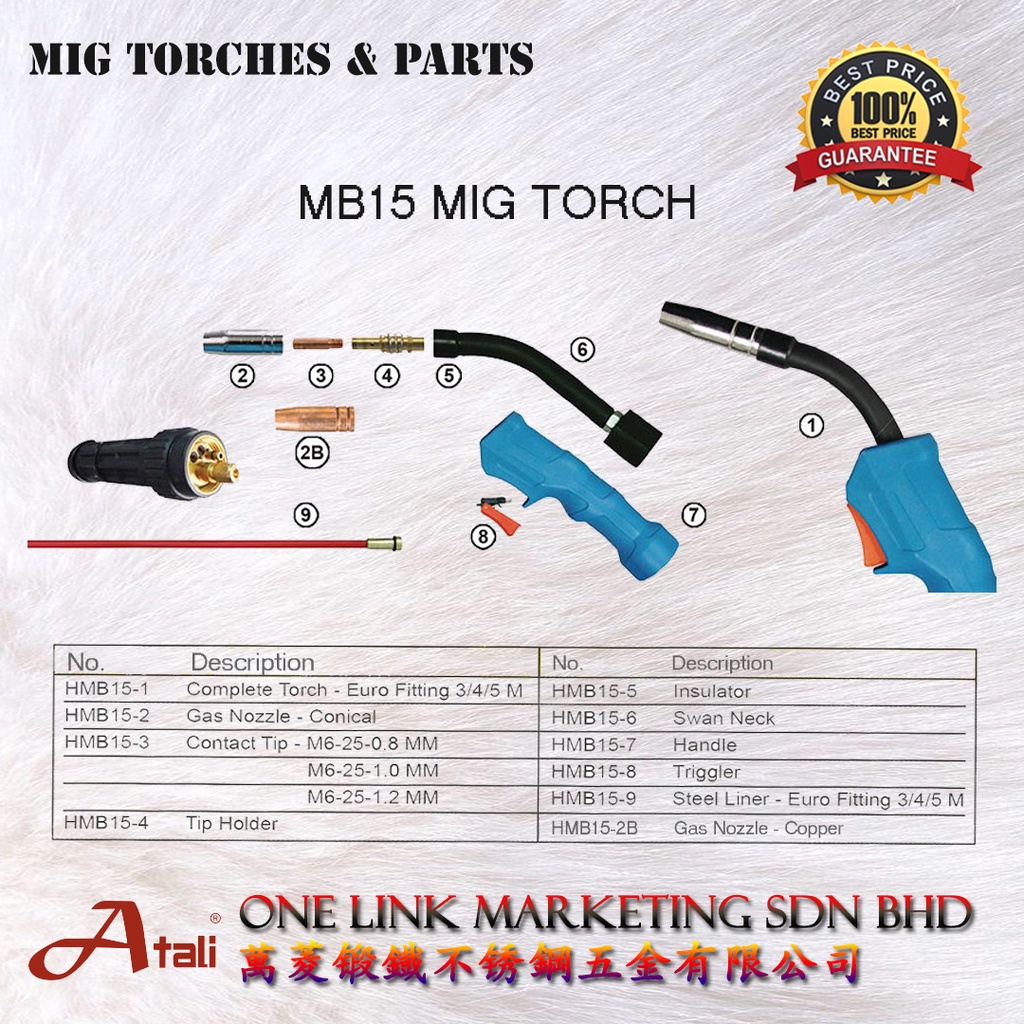 MIG TORCHES & PARTS CO2 MIG MB15 MIG TORCH | Shopee Malaysia