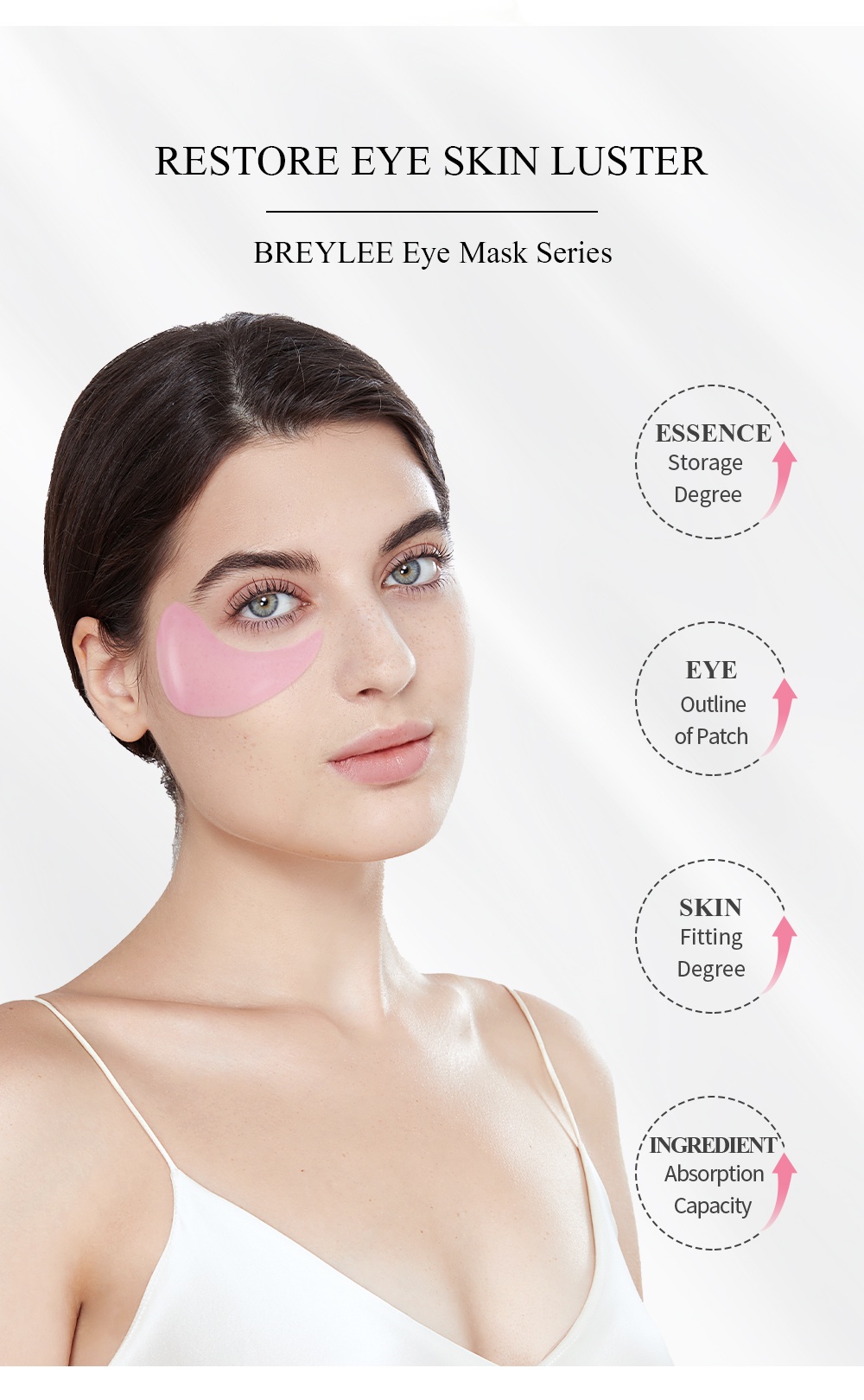 BREYLEE Eye Mask Moisturize Nourish Fade Fine Lines Eye Patch Remove ...