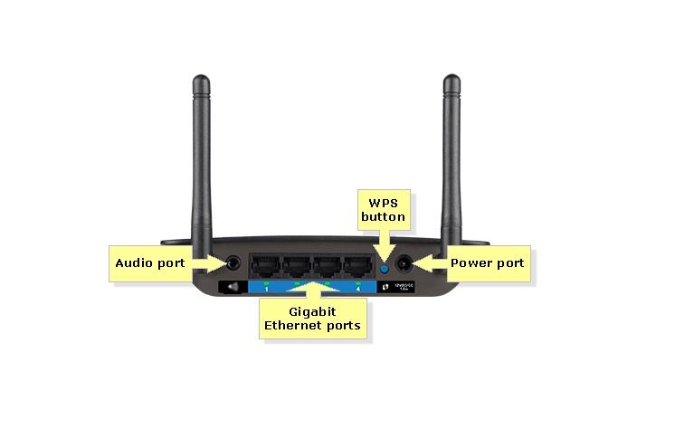 Linksys AC1200 Dual-Band Wireless Range Extender (RE6500HG-AP) | Shopee ...