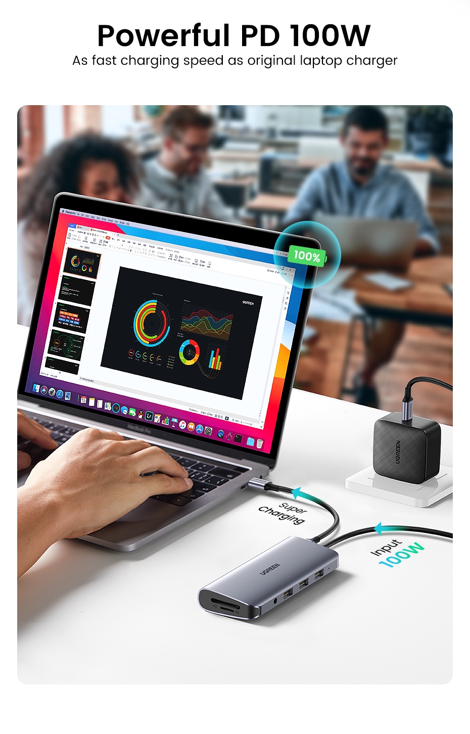 【Dual Display HUB】 UGREEN USB C Hub 10 in 1 Type C Hub with Ethernet 4K ...