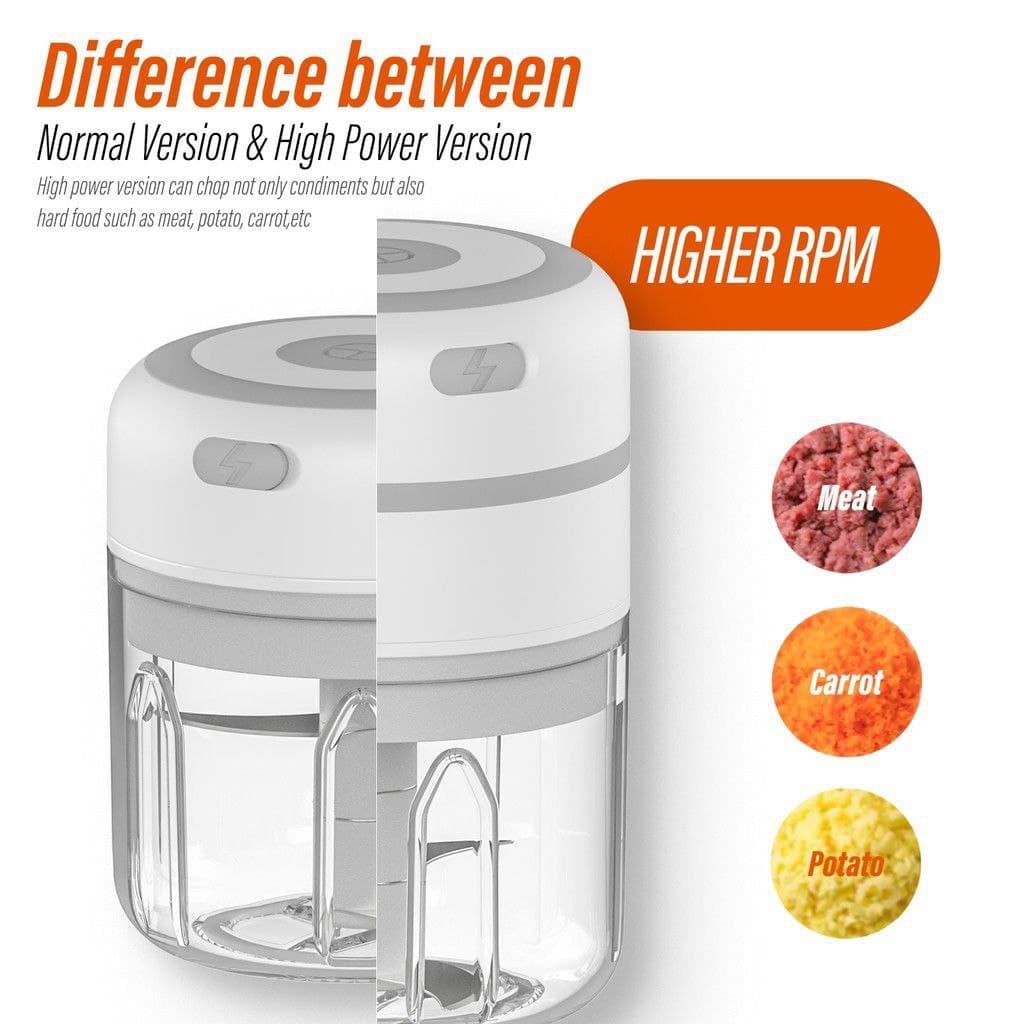 💥Mumciut Shop💥HOT ITEM Wireless USB Rechargeable Portable Mini Blender ...