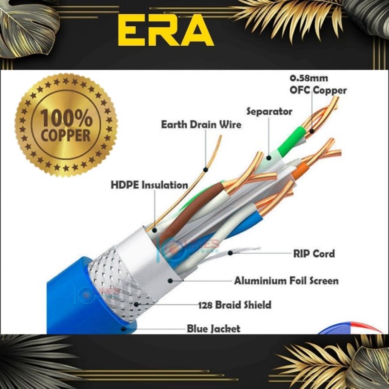 custom made 1-300meter cat 6e cable network data cable ethernet cable ...