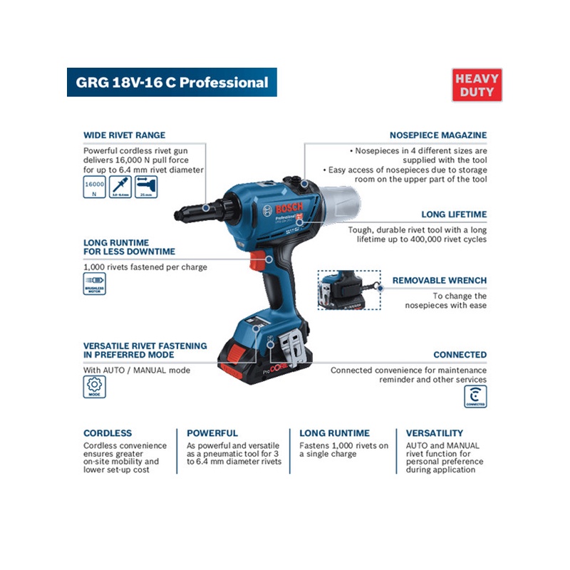 BOSCH GRG 18V-16 C Professional Cordless Rivet Gun - 06019K5080 | Shopee Malaysia