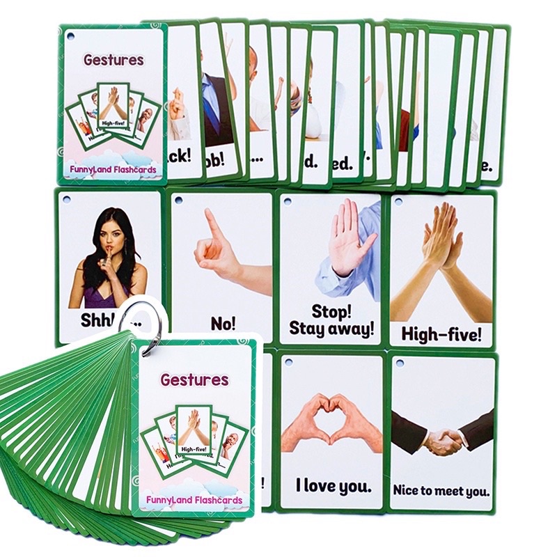 Gestures Speech Therapy Cards Visual Behavior Cue Cards Speech Therapy ...