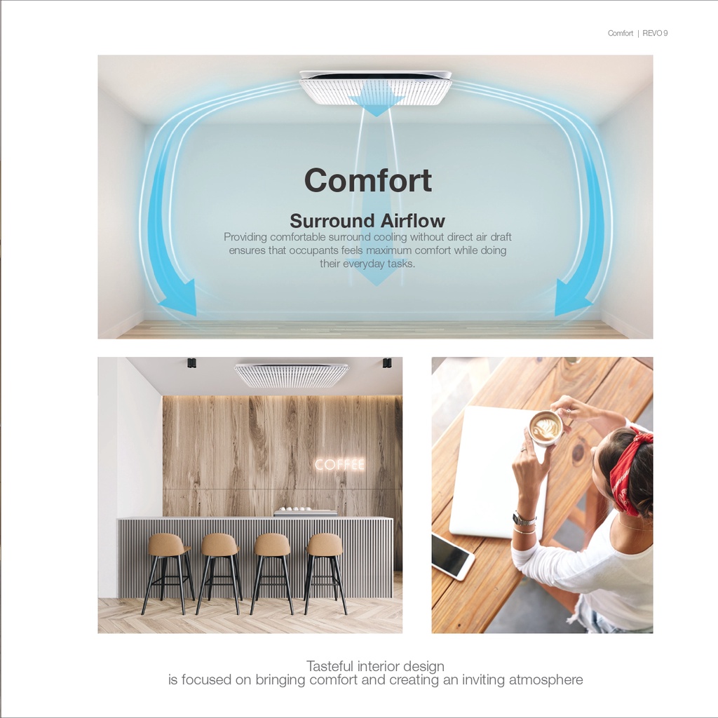 DAIKIN REVO (Premium) Surround Cassette 2HP / 2.5HP / 3HP /4HP Air ...