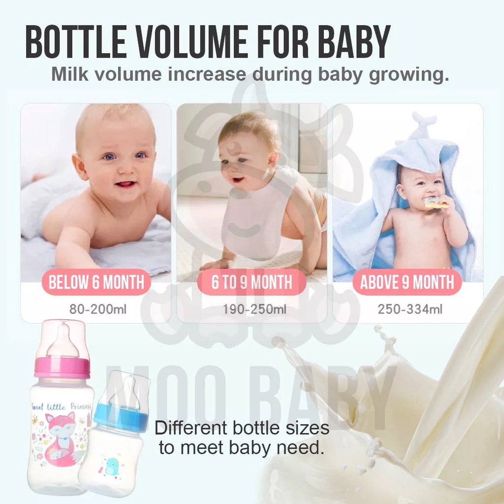 Moo Baby Bottle Wide Neck Baby Milk Bottle Feeding Newborn Botol Susu ...