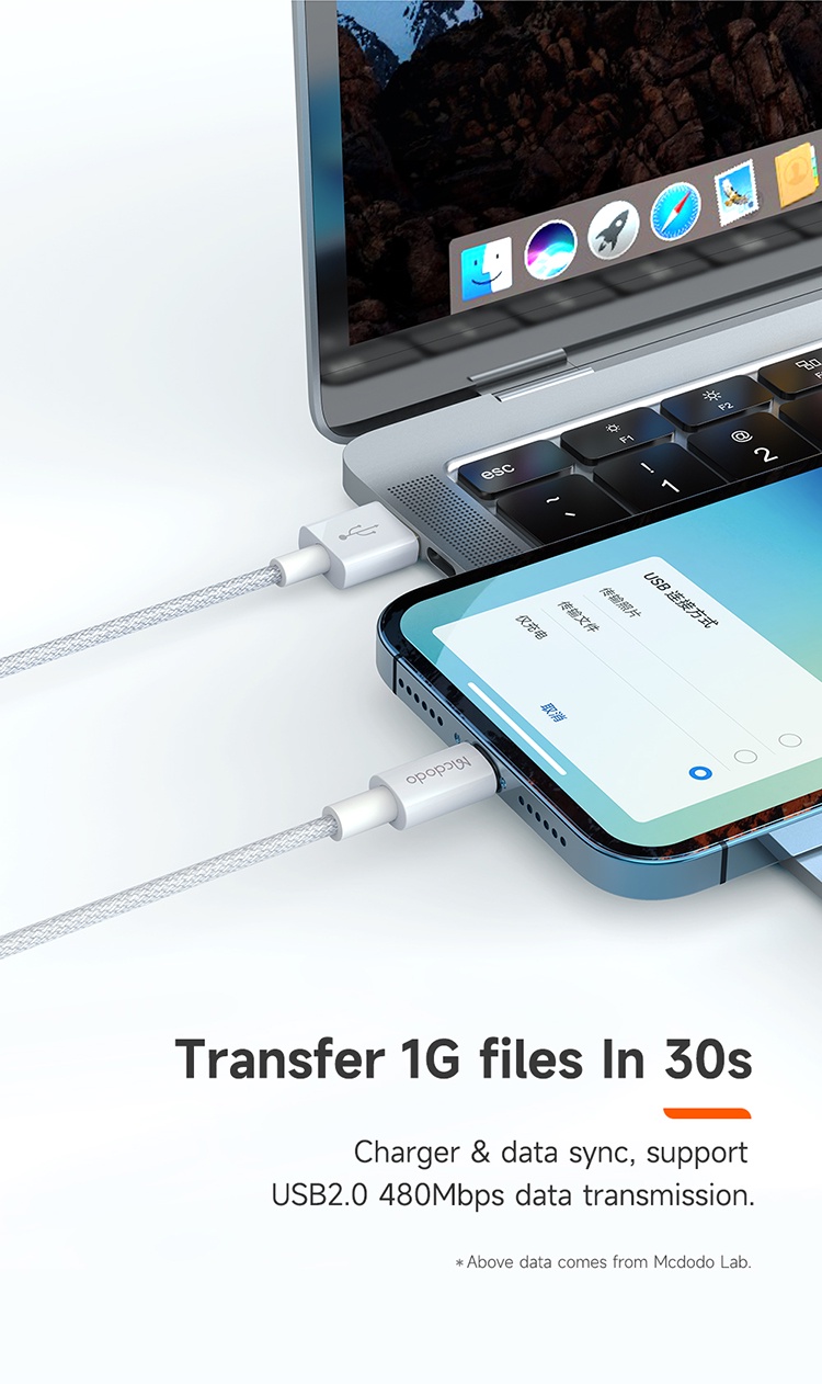 Mcdodo Flash Charging IOS Cable 1.2M PD 60W / 36W Fast Charging Data ...