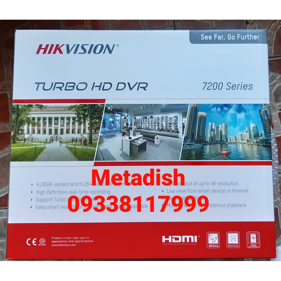 Hikvision DVR 8 Channel DS-7208HGHI-KN / iDS-7208HUHI-M1 1080P Turbo 8 ...