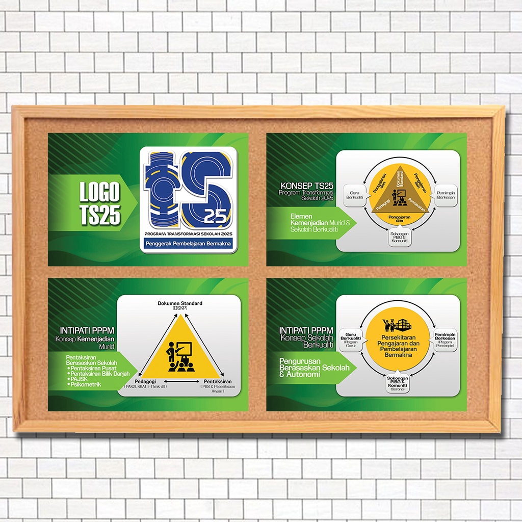 4pcs Set Poster Maklumat TS25 Untuk Sekolah (3x2kaki) | Shopee Malaysia
