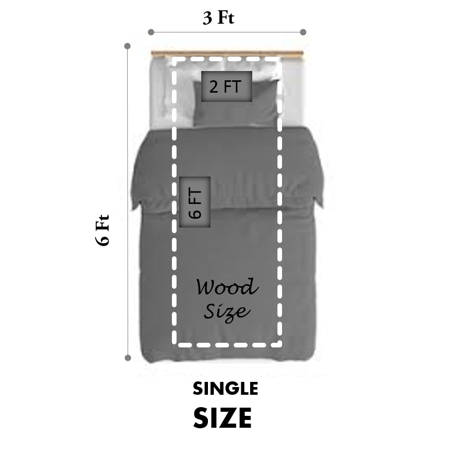 Alas Lapik Papan Katil Multipurpose Plywood Timber Panel Papan Kayu 5mm ...
