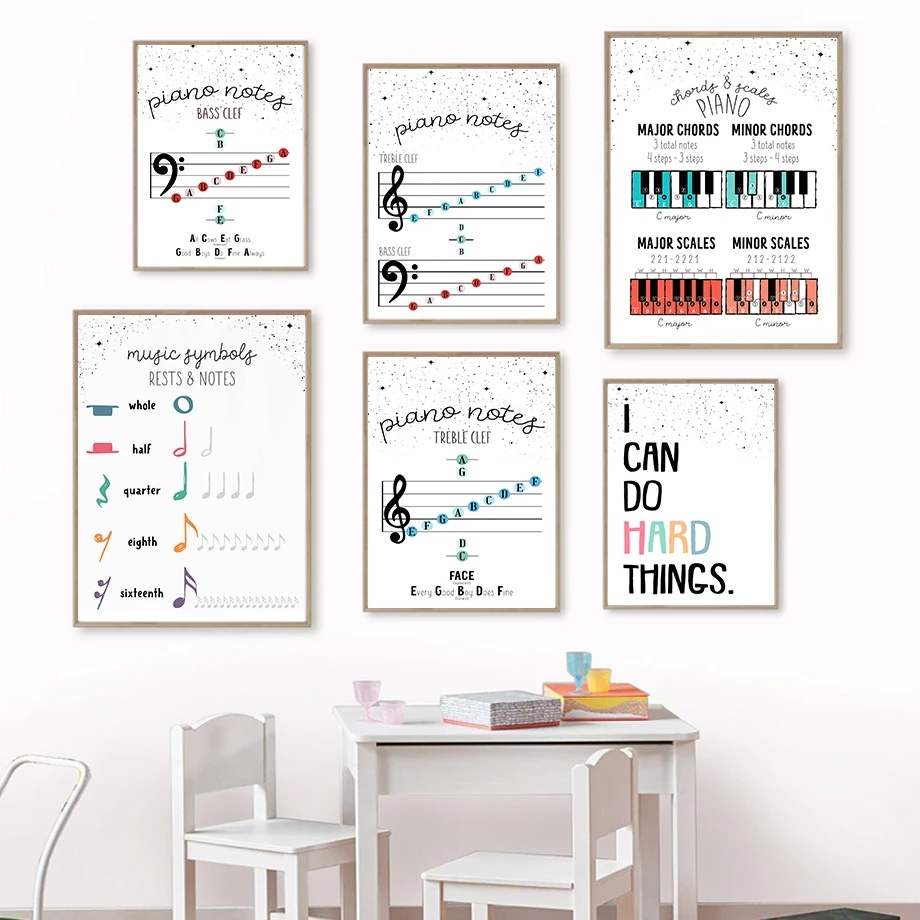 Frameless Piano Notes Major Chord Treble Bass Clef Wall Art Canvas ...