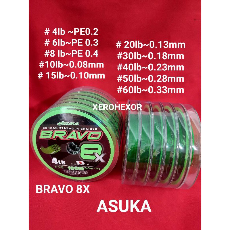 Asuka Bravo 8x high strength braided fishing line | Shopee Malaysia