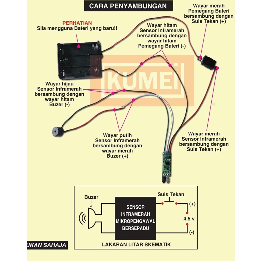 PROJEK RBT TINGKATAN 3 REKA BENTUK DAN TEKNOLOGI SEKOLAH MENENGAH ...