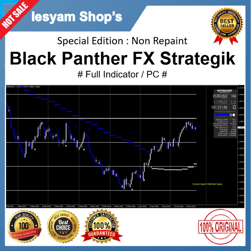 Black Panther Strategik / 90% High Winrate / SNR SND Non repaint ... Black Panther Strategik / 90% High Winrate / SNR SND Non repaint ...