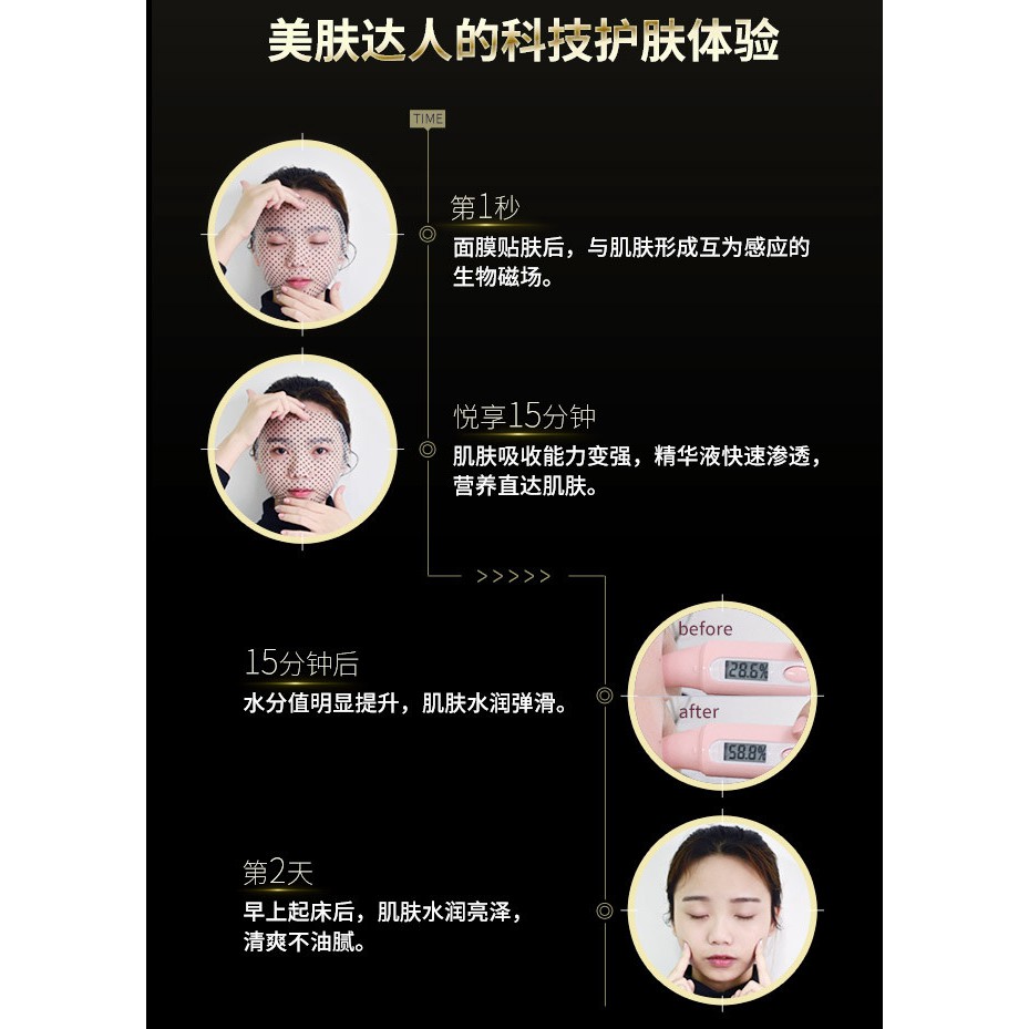 Mask Family Biomagnetic 3 In 1 Mask Set - 膜法世家 生物磁 | Shopee Malaysia