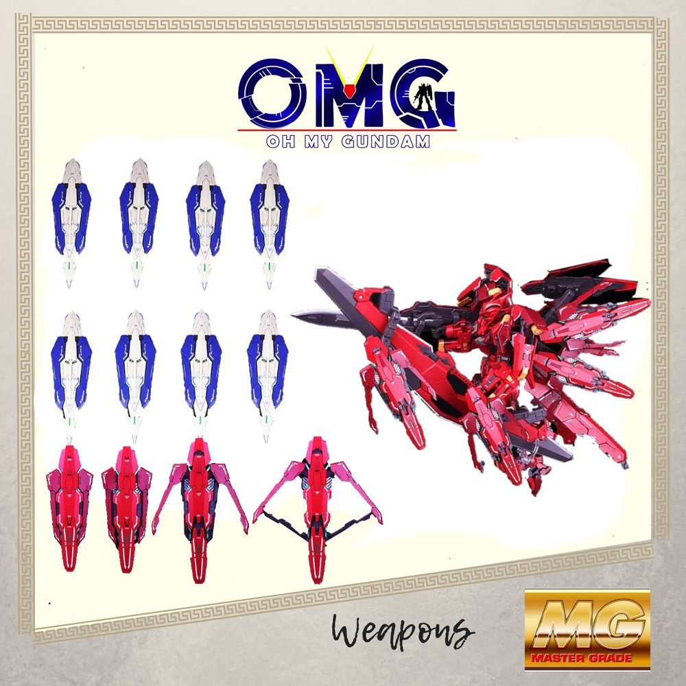 Dalin MG Gundam Custom Shield 8 Pieces Astraea Exia Avalanche Astraea F ...