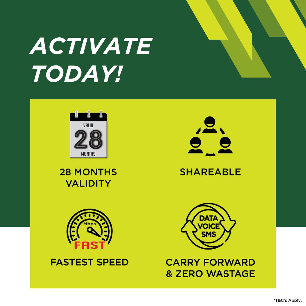 ONEXOX NEW NUMBER | SUPER LONG LIFE 28MONTHS VALIDITY | PREPAID SIMCARD ...