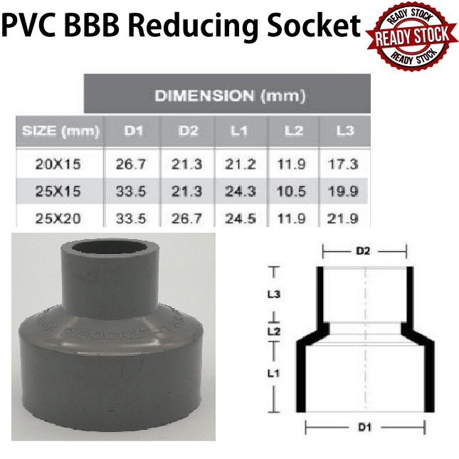 15MM 20MM 25MM PVC PIPE FITTING BRAND BBB (BINA) REDUCING SOCKET | PAIP AIR FITTING KELABU ...