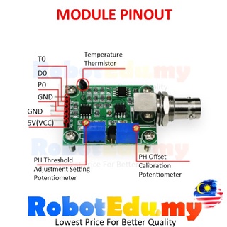PH Electrode Probe E-201-C PHS-25 PHS-3C Open source Composite PH0-14 Analog Meter Sensor Module ...