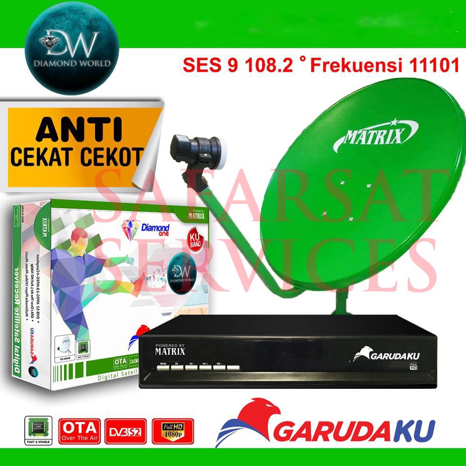 MATRIX GARUDA KU BAND | Shopee Malaysia