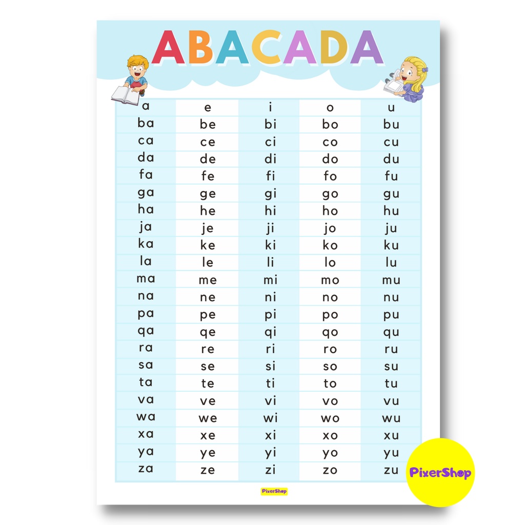 LAMINATED ABACADA CHART A4 SIZE | Shopee Malaysia