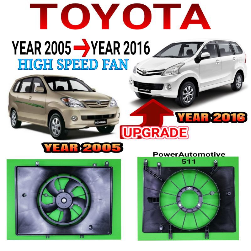TOYOTA AVANZA 2003 UPGRADE TO 2016 RADIATOR FAN FRAME FAN GUARD / FAN ...