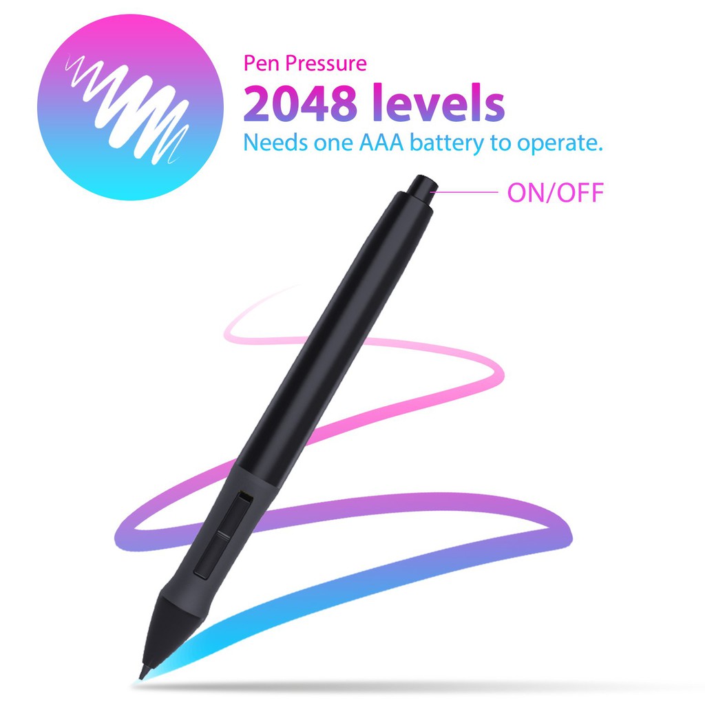 Ainna -HUION OSU Tablet Graphics Drawing Pen Tablet 420 (4 x 2.23 ...