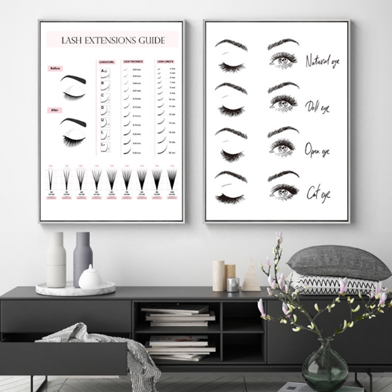 Wallpaper Eyebrow Eyelashes Technician Guide Posters And Prints Makeup ...