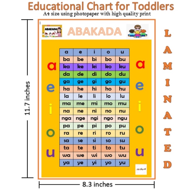 A4 Laminated ABAKADA Chart | Shopee Malaysia