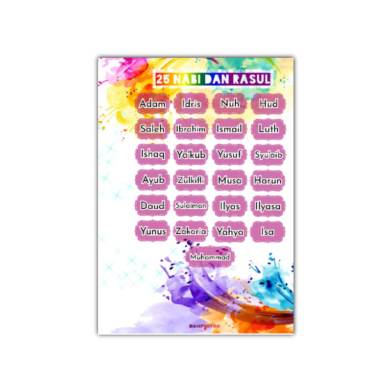 NABI Poster a5 educational poster recognizing the name of 25 prophets ...