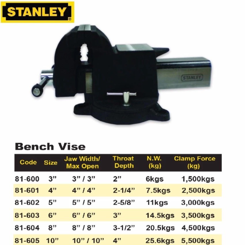 Stanley 8 inch Cast Steel Bench Vise With Anvil And Swivel Base 81604 ...